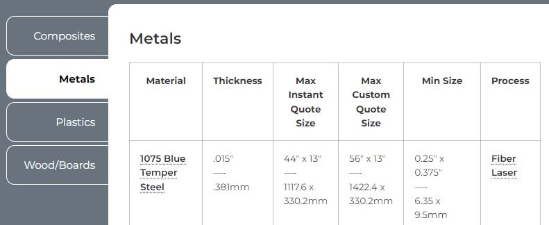 Why can't I select a material? - SendCutSend
